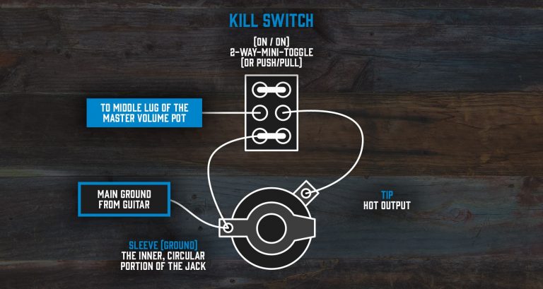 What is a Guitar Killswitch? - Andertons Blog