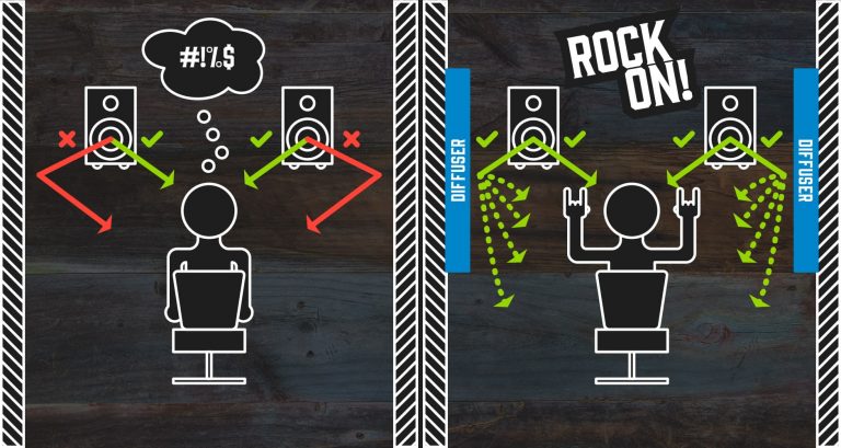 Using Acoustic Diffusers in a Recording Studio - Andertons Blog