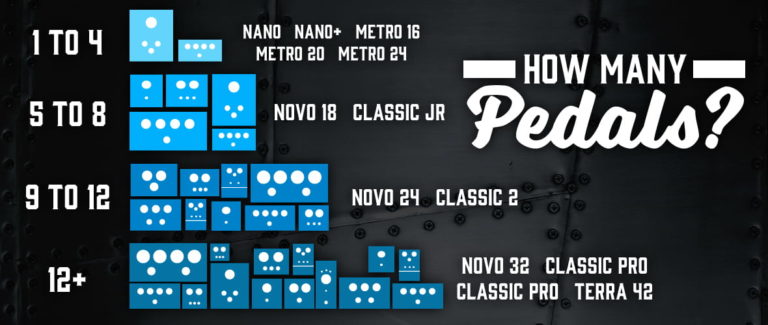 How To Set Up Your First Pedalboard - Andertons Blog