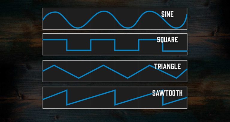 Synth 101: a Guide to Synthesizer Terminology - Andertons Blog